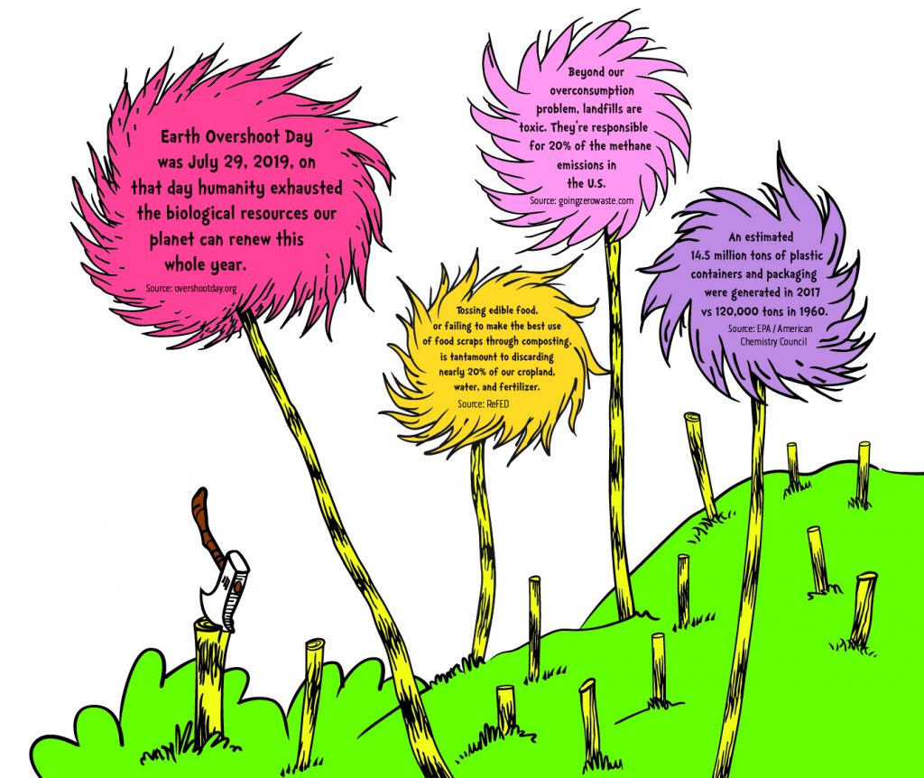dr seuss_trees - TERRITORY Magazine